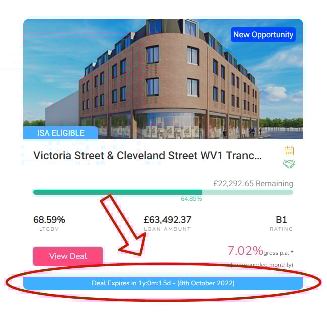 Kuflink's New features for October 2021. Stand Up with CTO